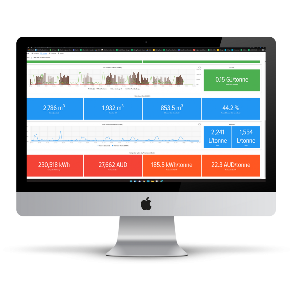 CAPABILITIES - Climatech Zero